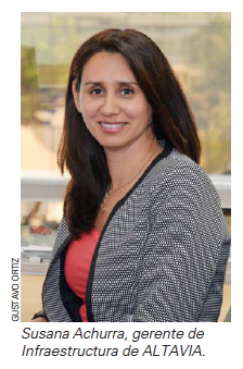 Pavimentos Hyson-Cells: Una nueva Alternativa de pavimentación para ...